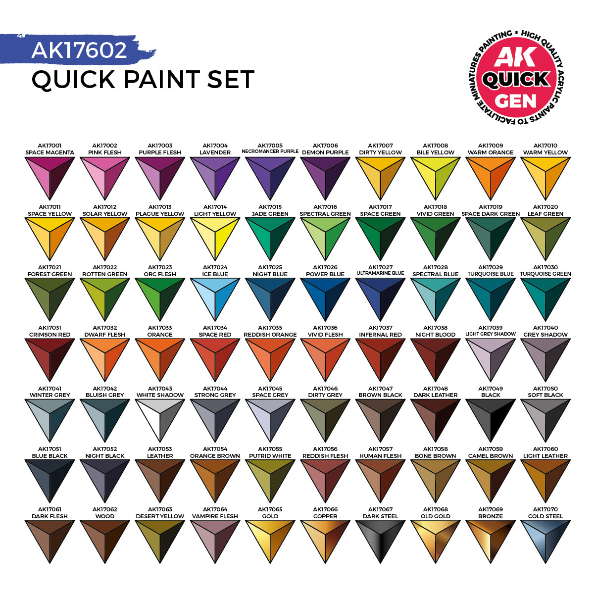 Quick Paint Set 72 - AK Quick Gen - AK Interactive