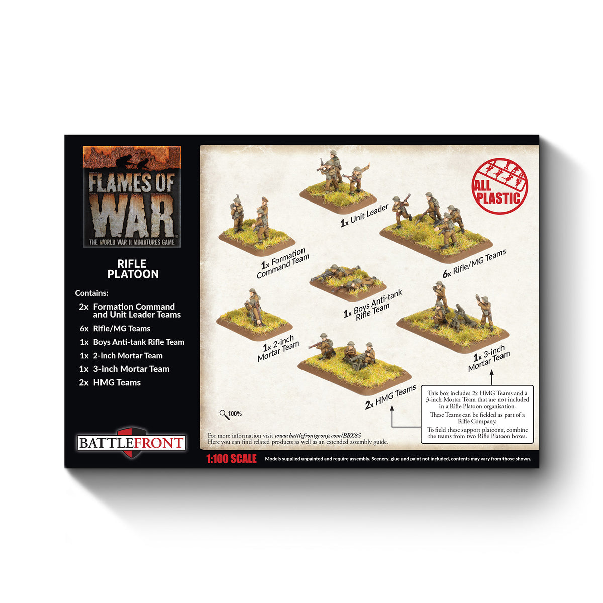 BEF Rifle Platoon (Plastic) - Flames of War - Early War