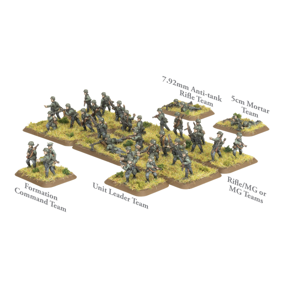 Grenadier Platoon (Early, Plastic) - Flames of War - Early War