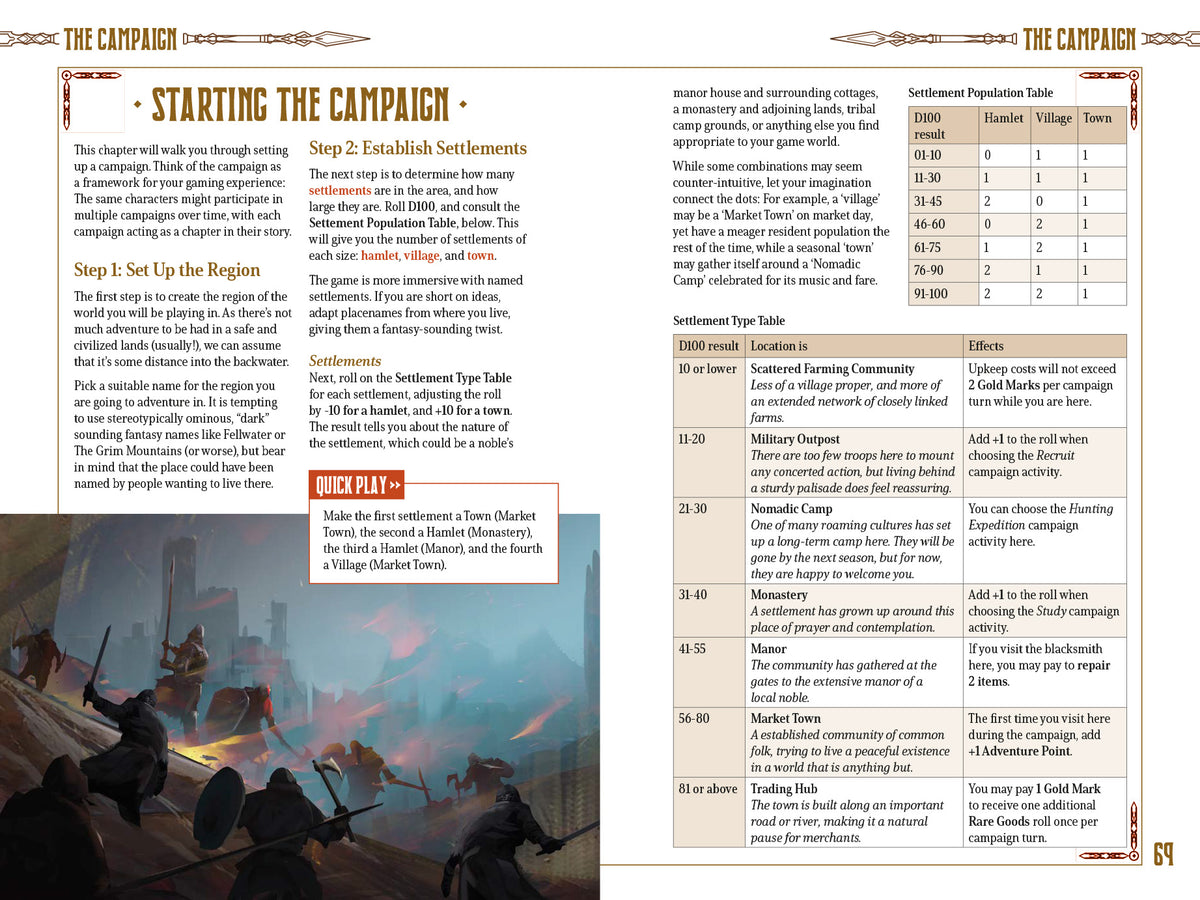 Five Leagues From The Borderlands - Modiphius RPGs
