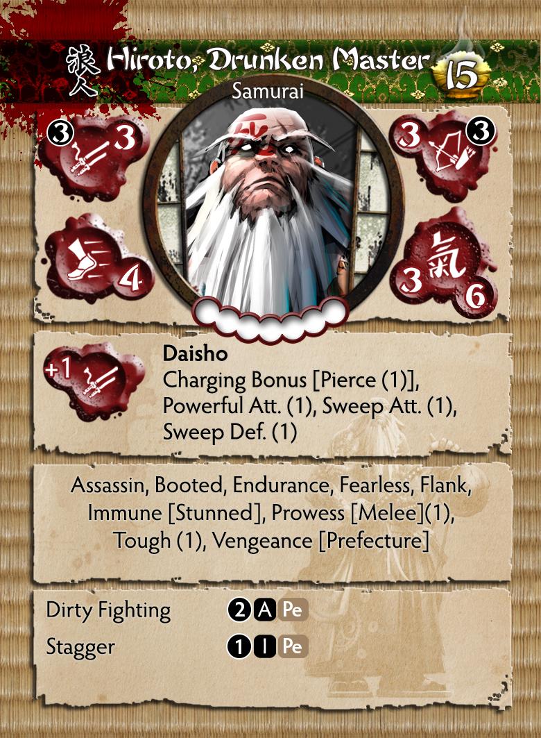 Hiroto (The drunken master) - Unaligned - Bushido