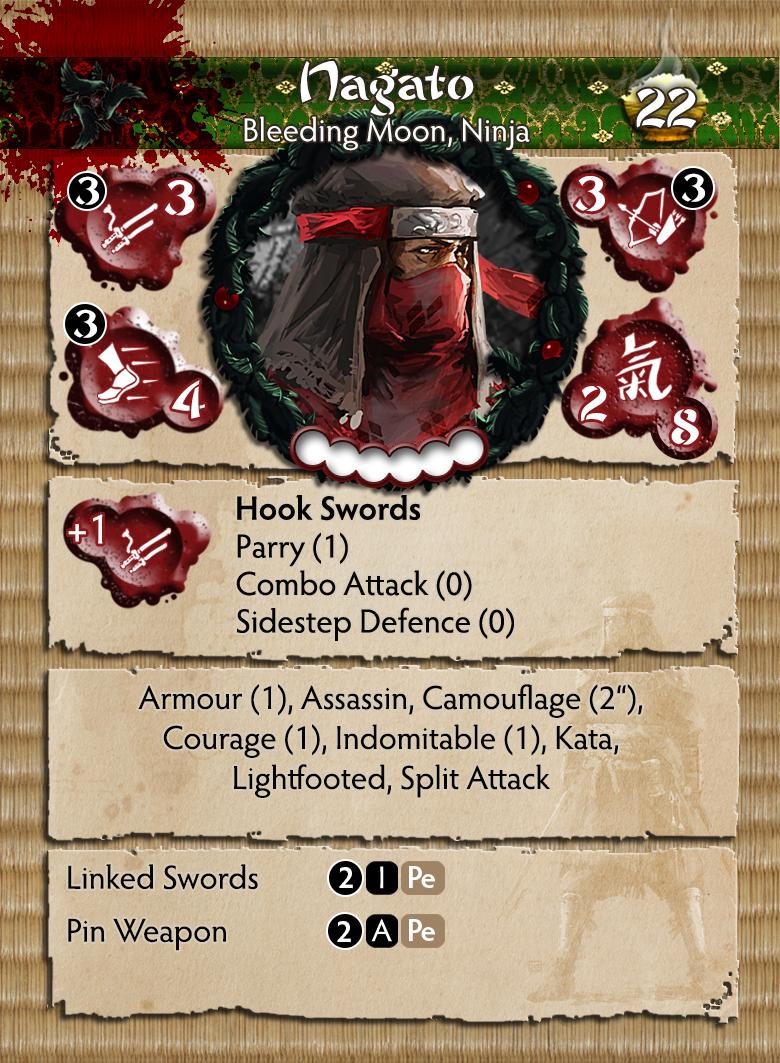 Nagato - Shadow Wind Clan - Bushido