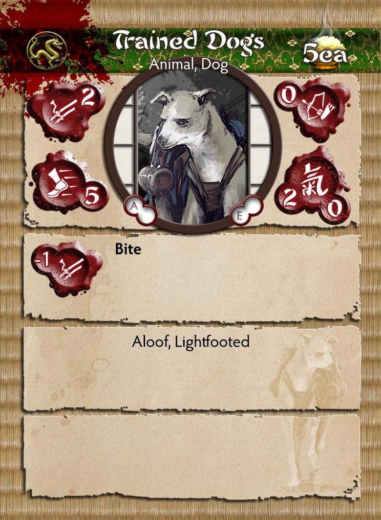 Edogawa & Trained Dogs - Prefecture of Ryu